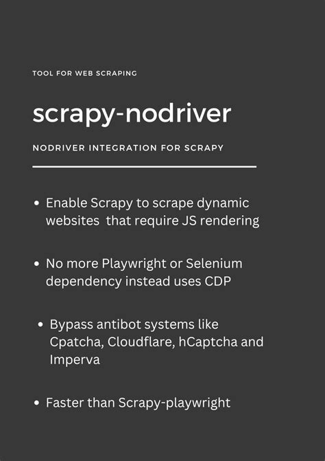 Ehsan U On Linkedin Webscraping Scrapy Playwright Selenium