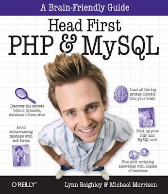 Ebook PHP MySQL For Absolute Beginner