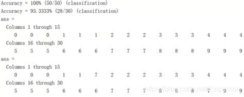基于svm的手写字体识别基于svm的手写数字识别 神经网络 Csdn博客