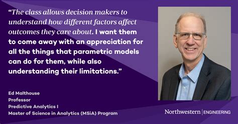 The Science And Art Of Predictive Analytics Inside Our Program Master Of Science In Machine