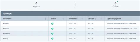 Getting Started With Rapid7 Insightidr A Siem Tutorial Esecurityplanet