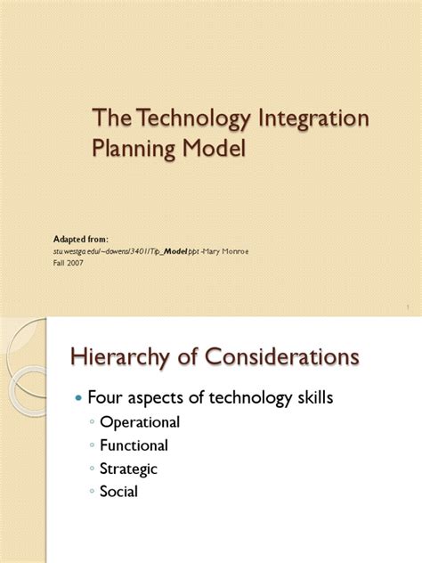 The Technology Integration Planning Model Adapted From Pdf