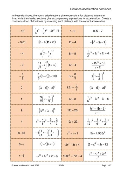 Distanceacceleration¦ks5 Maths¦teachit