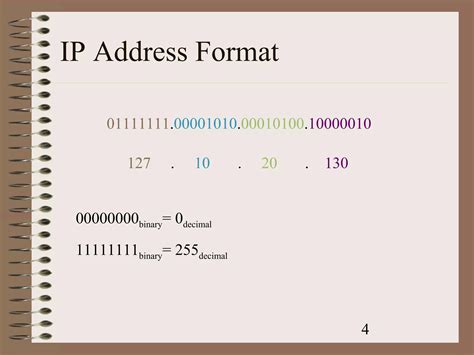 Ip Addressing And Subnetting Ppt Computer Networking Computing