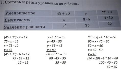 составь и реши уравнения по таблице уменьшаемое 45 30 вычитаемое X значение разности 12