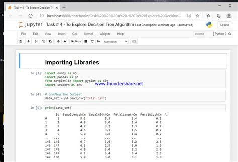 sobia rasheed on linkedin thesparksfoundation datascience machinelearning
