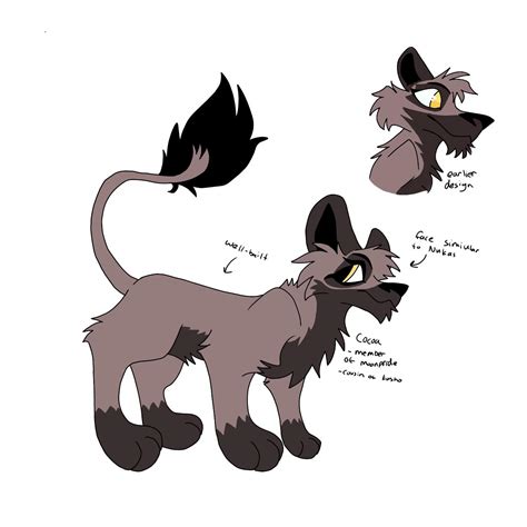 Very Simple Ref For Cocoa 🦁the Lion King Amino🦁 Amino