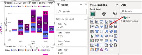 Solved Why Are My Stacked Column Chart Labels Formatted D Microsoft Fabric Community
