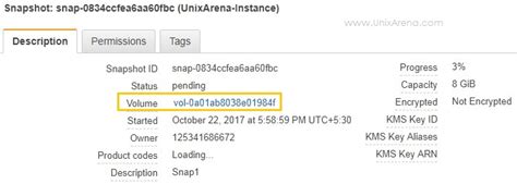 Amazon AWS Change EBS Volume Type Using Snapshot Part UnixArena