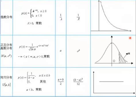 机器学习数学系列（1）：机器学习与数学基础知识 Ariel 一只猫的旅行 博客园