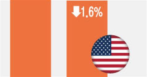 車 부품 美 수출 관세에도 선방…왜 충격 적었나