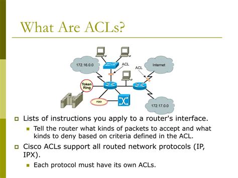 PPT Year Chapter Cisco Module ACLs PowerPoint Presentation ID
