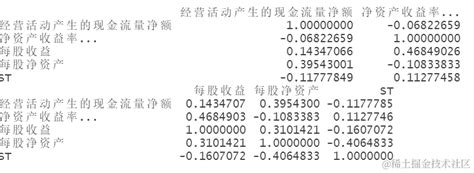R语言逻辑回归logistic对st股票风险建模分类分析混淆矩阵、roc曲线可视化 知乎