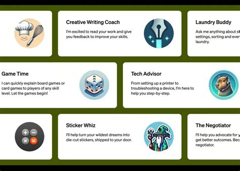 客製聊天機器人》openai的「gpts」是什麼？如何創建教學、開發者怎麼用gpt Store創造營收？ 動區動趨 最具影響力的區塊鏈新聞媒體