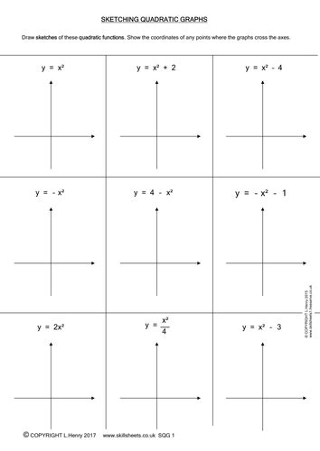 Sketching Quadratic Graphs Teaching Resources