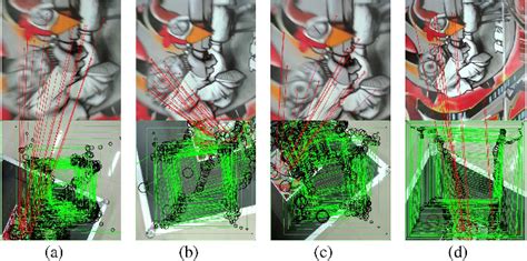 Figure 10 From Hierarchical Reinforcement Learning Based End To End