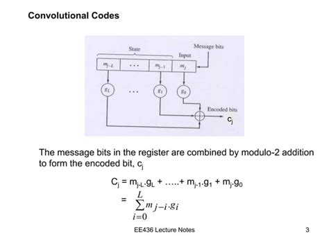 Digital Communication Coding Lectures Slidesppt