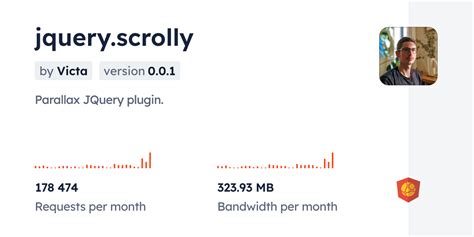 Jquery Scrolly Cdn By Jsdelivr A Cdn For Npm And Github