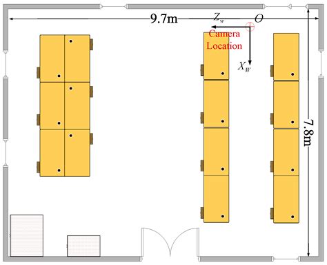 A Vision Based Method For Simultaneous Instance Segmentation And Localization Of Indoor Objects