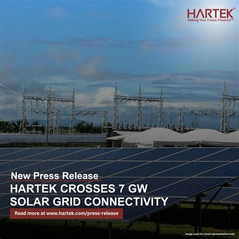 Liveupdate Hartekgroup Thinkpower Thinkhartek Cleanenergychampions Decarbonisationjourney