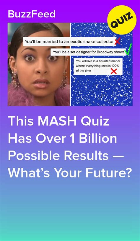 My Future Quiz Know Your Future Quizes Buzzfeed Buzzfeed Quizzes Mash Game Future Games