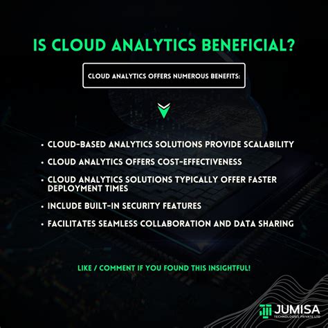 Why Is Cloud Analytics Beneficial Kubernetes Cloudcomputing Devops
