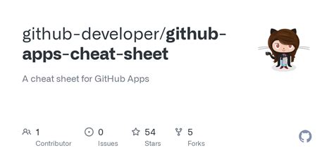 Github Github Developer Github Apps Cheat Sheet A Cheat Sheet For Github Apps
