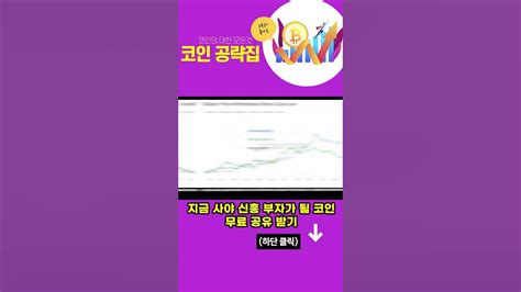 비트코인 전망 바닥 시그널 발생 여기서부터 폭등합니다 Youtube