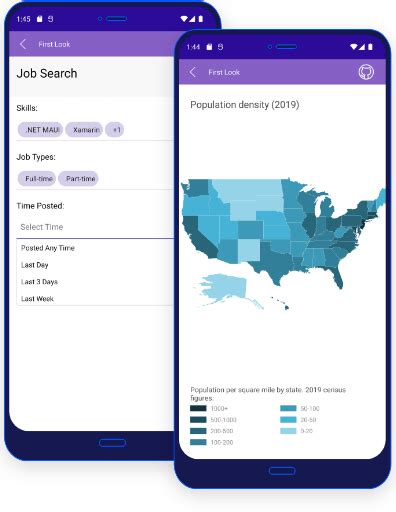 How To Use Telerik Ui For Net Maui Controls To Elevate Your Apps