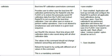 Iwr6843aop Storingrestoring Calibration Data Intofrom Flash Sensors Forum Sensors Ti