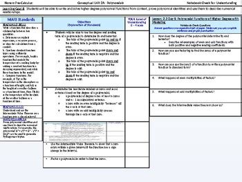 Annotated HPC CU 2A 2 3 Day 2 Polynomial Functions Of Higher Degree With Mod
