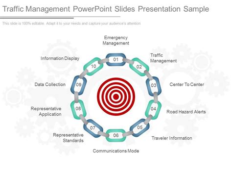 Traffic Management Powerpoint Slides Presentation Sample Powerpoint