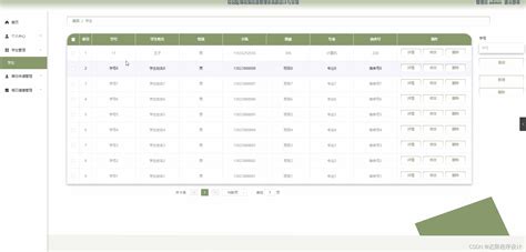 校园疫情检测信息管理系统源码开题报告 Csdn博客