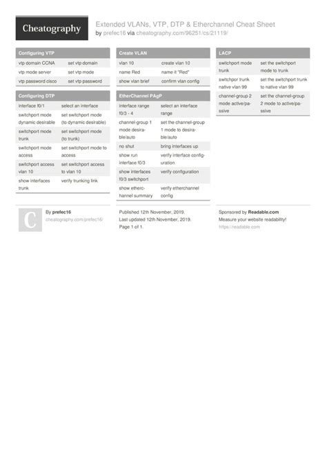 Extended VLANs VTP DTP Etherchannel Cheat Sheet Cheat Sheets Cheating Sheet