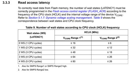 solved stm32 setting ahb clock speed goes into infinite l