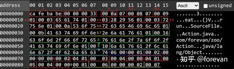 深入理解Java虚拟机第6章 Class类文件结构实战分析 知乎