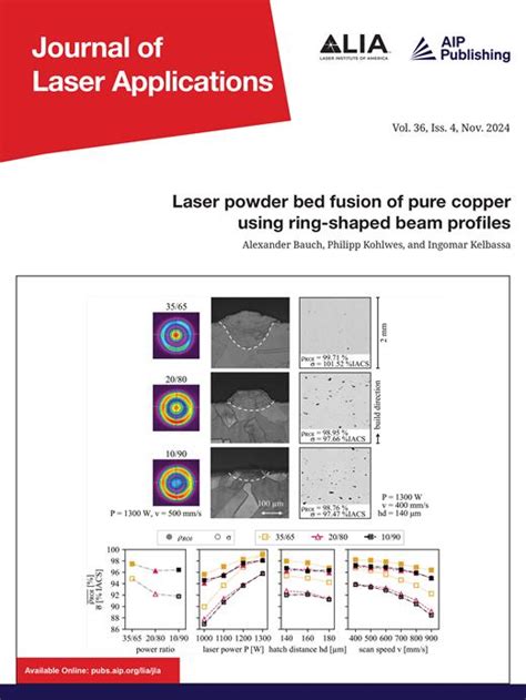 Development Of All Solid State Ultraviolet Lasers Journal Of Laser Applications Aip Publishing