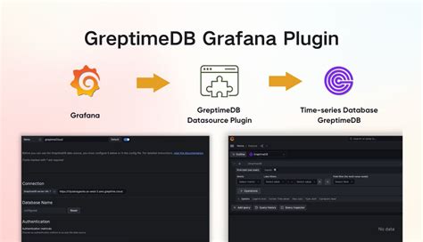 greptime on linkedin greptimedb