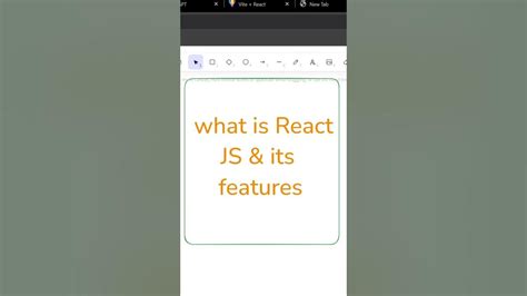 Top Features Of Reactjs You Cant Ignore Reactjsinterview Reactjs