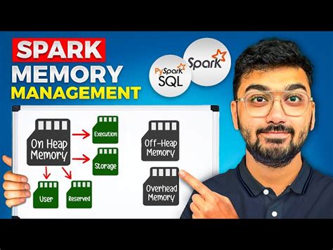 Understanding Apache Spark Memory Management A Comprehensive Guide Galaxyai Galaxyai