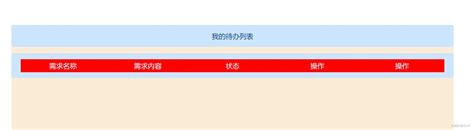 【二十三】springboot整合activiti7（1）实战演示篇 阿里云开发者社区
