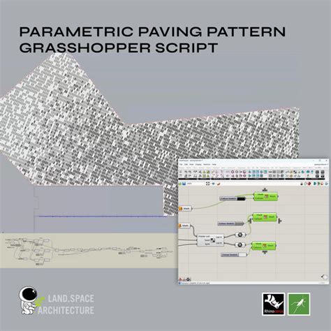 How To Design A Parametric Paving Pattern Using Rhino Grasshopper Landscape Architecture