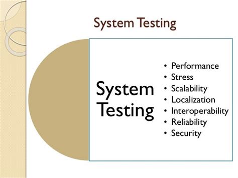 Software Engineering System Testing