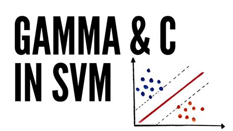 Hyperparameters C And Gamma In Support Vector Machine Svm Youtube