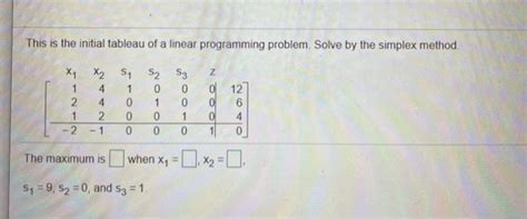 Solved This Is The Initial Tableau Of Linear Programming Chegg