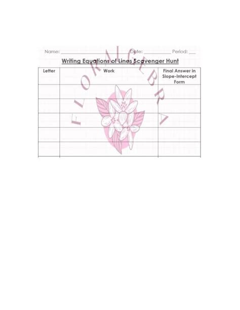 Writing Equations Of Lines Scavenger Hunt By Floralgebra Tpt