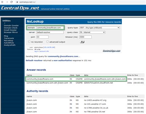 Access Denied Error From Cdn Cloudfrontakamai Jive Support