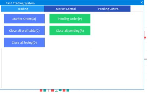 Quick Manual Trading Toolkit Working With Open Positions And Pending