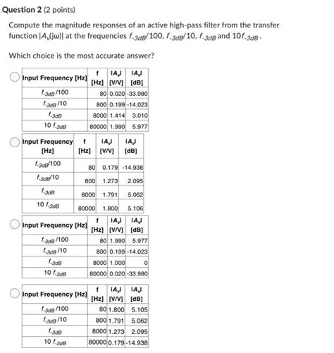 Question 5 2 Points Compute The Magnitude
