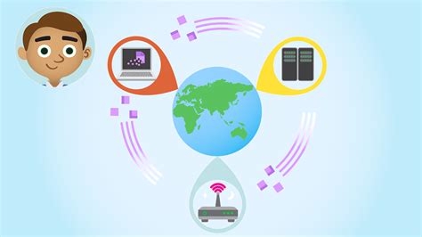 Computer Science Year 6 Computing Bbc Bitesize